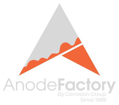 ARMCO SOFT IRON, SHEET METAL — AnodeFactory